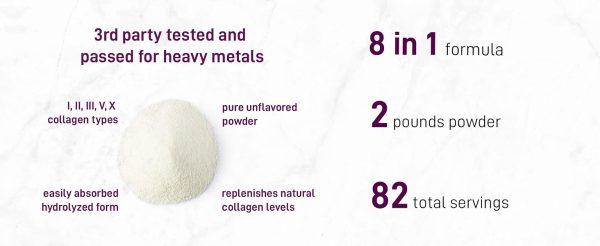 Micro Ingredients Official Online Website - Micro Ingredients Official ...