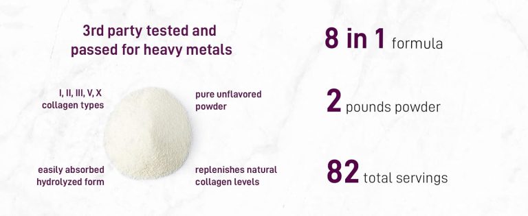 Micro Ingredients Official Online Website - Micro Ingredients Official ...